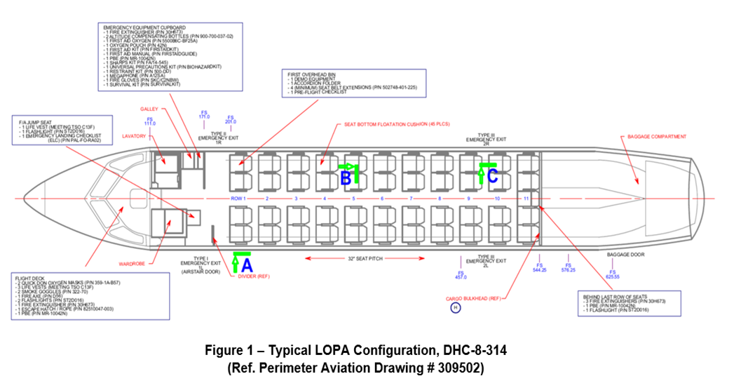 Cabin LOPA Installation – PAL Aerospace